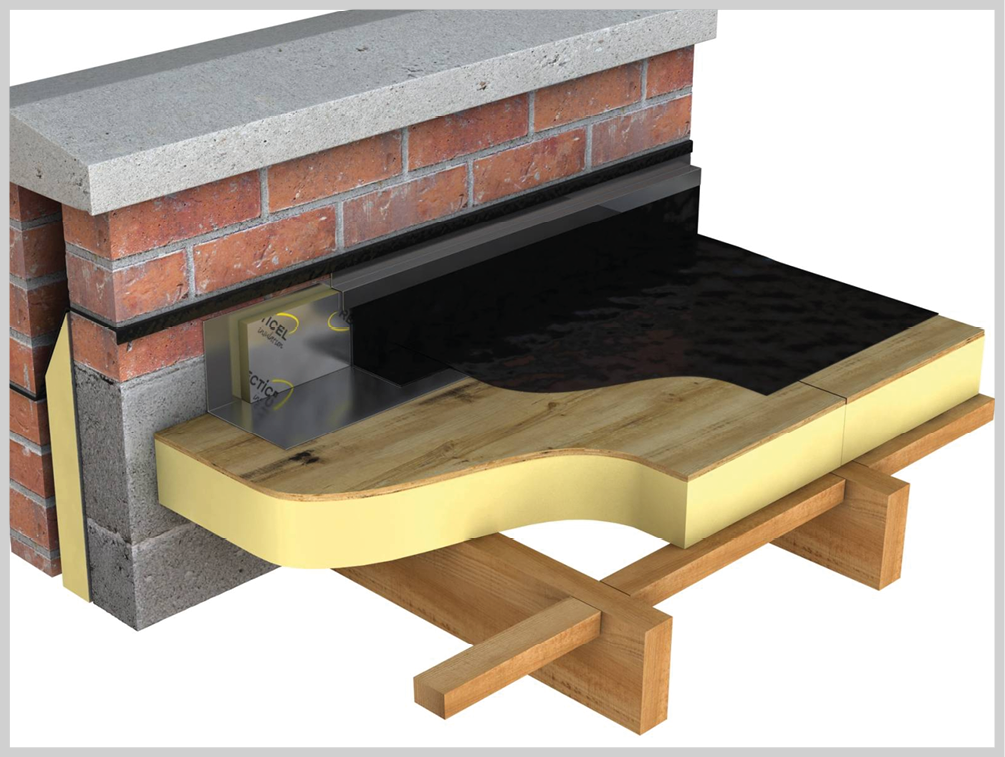 Gradient - SIG Roofing