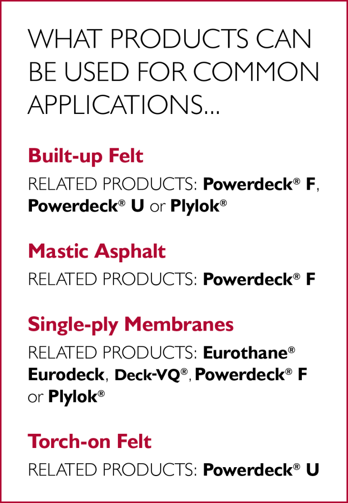 Gradient - SIG Roofing