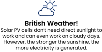 SIG Roofing Solar - What is Solar PV? - SIG Roofing